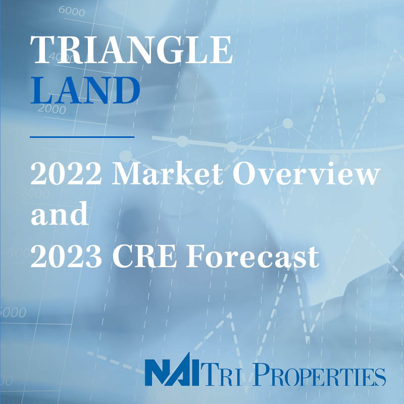2022 Triangle Market Overview and 2023 Forecast: LAND - Tri Properties