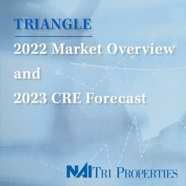 2022 Triangle Market Overview and 2023 Forecast - Tri Properties