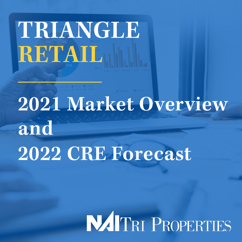 2021 Triangle Market Overview and 2022 Forecast: RETAIL - Tri Properties