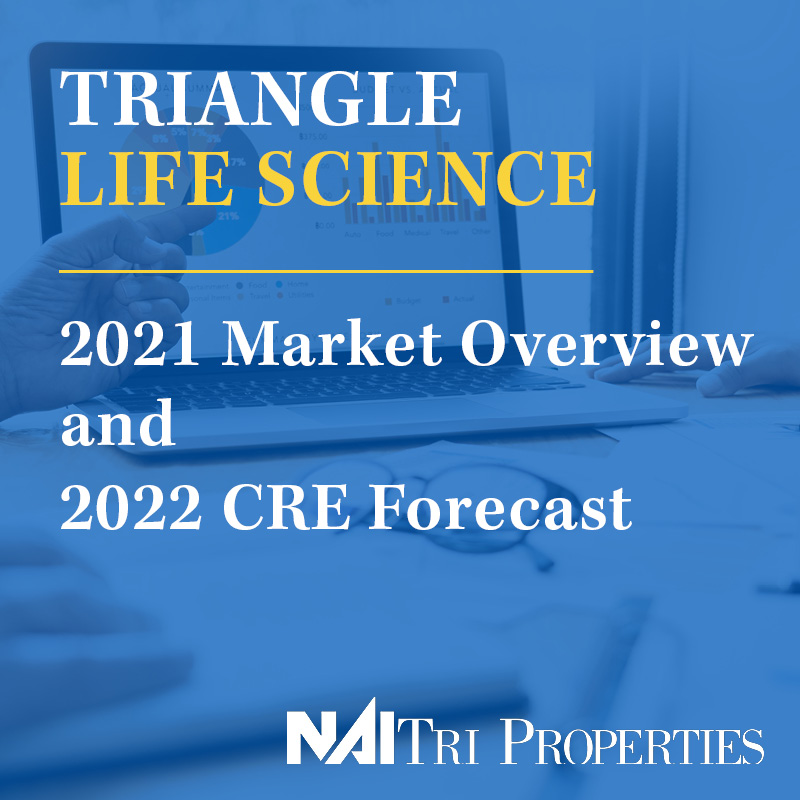 2021 Triangle Market Overview and 2022 Forecast: LIFE SCIENCE - Tri ...